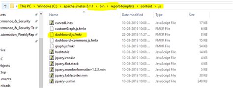 how to get values of jmeter html dashboard report in seconds isha
