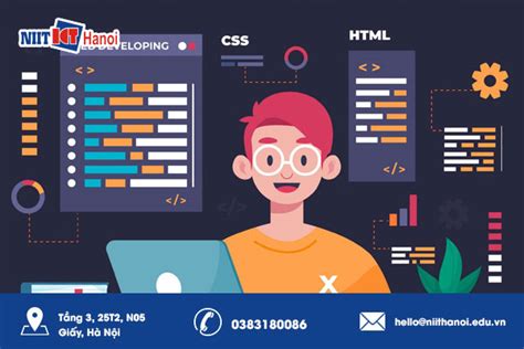 tối ưu hóa hiệu suất mã python