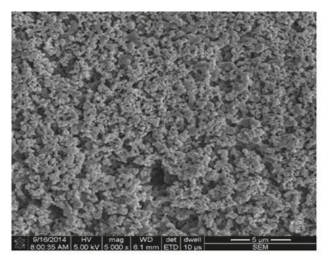 SEM Images Of Al TiO Powders With Different Ti Al Ratios A Download Scientific Diagram