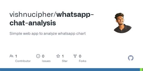 Github Vishnucipher Whatsapp Chat Analysis Simple Web App To Analyze