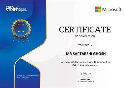 Saptarshi Ghosh On Linkedin Connections Cybersecurity