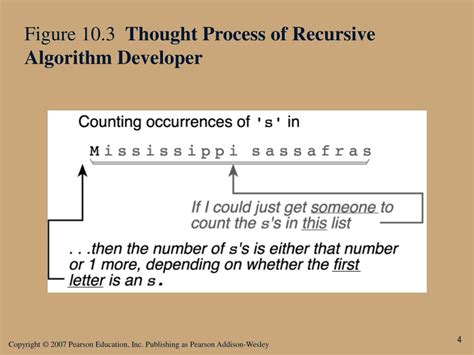 PPT Chapter 10 Recursion PowerPoint Presentation Free Download ID 6107007