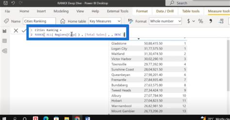 RANKX Deep Dive A Power BI DAX Function Master Data Skills AI
