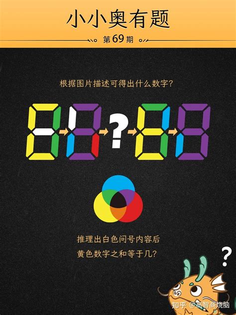 某教授出的题听说清华北大95 的学霸都无法答对 知乎