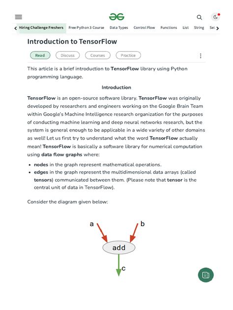 tensor pdf
