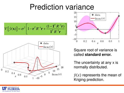 Ppt Kriging Powerpoint Presentation Free Download Id 2651372
