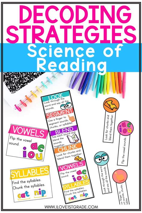reading decoding strategies posters bookmark sticks science of reading
