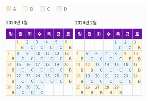 에버랜드 큐패스q Pass 가격 구매방법 주의사항 1분 요약