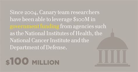 canary approach canary foundation