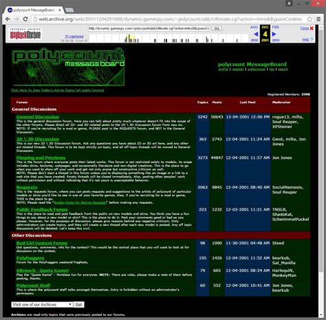 Unread Threads In Green Polycount