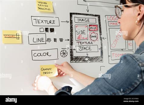 Women Website Designer Creative Planning Application Development