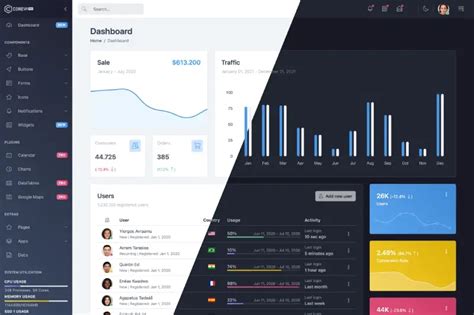CODE FUSION TECHNOLOGY PTE LTD Home CODE FUSION TECHNOLOGY PTE LTD Home