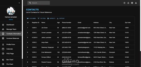 Admin Dashboard Using React مستقل