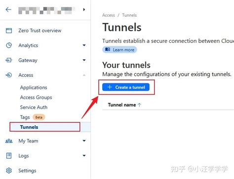 使用 Cloudflare 实现内网穿透 知乎