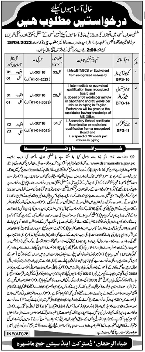 District Court Mansehra Jobs 2023 Latest