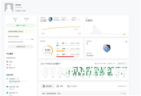 Bin Yuan On Linkedin Leetcode Profile