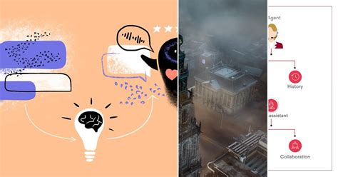 List Chatbots Curated By Ufuk Medium