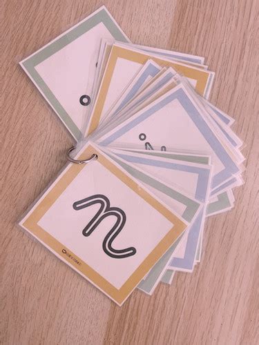 Abecedario Letra Ligada Pizarradecolores