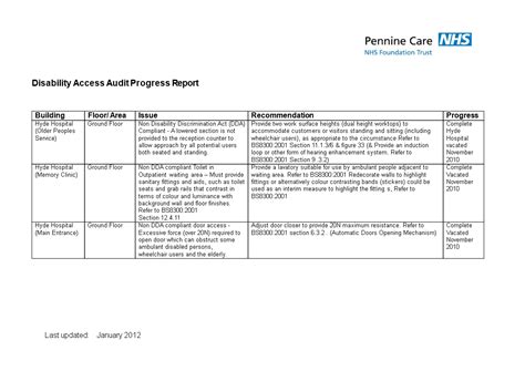 Disability Access Audit Progress Report Provide Section And Floor
