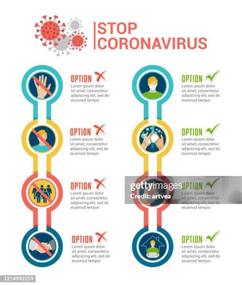 Covid Symptoms Infographic Photos And Premium High Res Pictures Getty