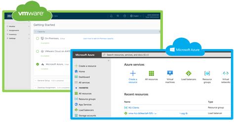 image management for vmware horizon cloud on azure cloudworkspace blog