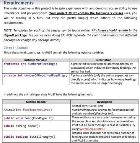Solved I Have All Of The Subclasses Done Im Looking For