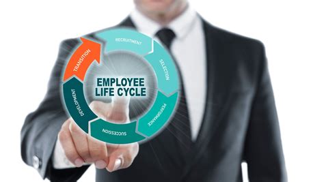 The Ultimate Stages Of Technology Development Unveiling The Last Phase
