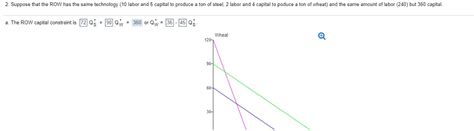 2 Suppose That The Row Has The Same Technology 10 Chegg Com