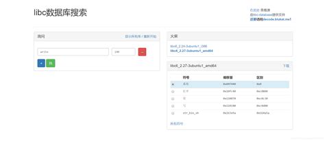 Rop 中等 Level5call Qword Ptr R12 Rbx8 Csdn博客