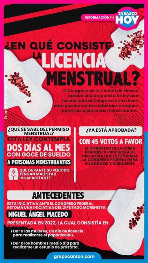 Tabasco Hoy On Twitter Infografía📌 ¿en Qué Consiste La Licencia