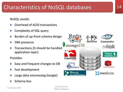 Introduction To Nosql Databases Pptx