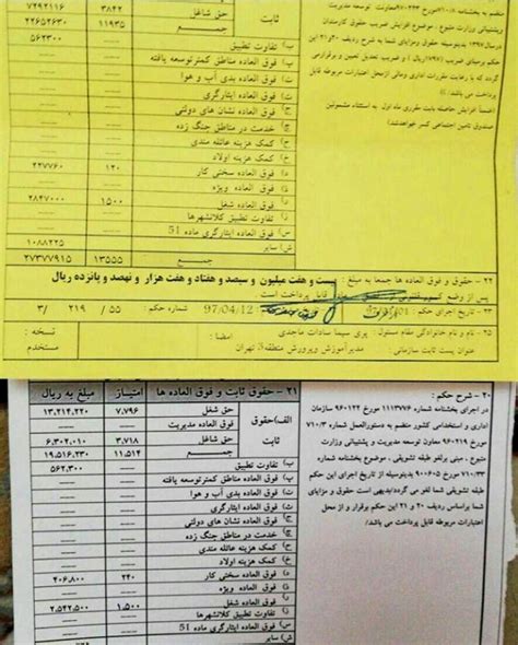 فیش حقوقی یکی از فرهنگیان با ۲۰ سال سابقه خدمت عکس