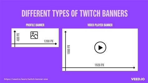Twitch Banner Size Guide And Best Practices In 2022