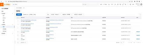 最新阿里云为cdn加速oss完整操作及sdk维护流程 哔哩哔哩