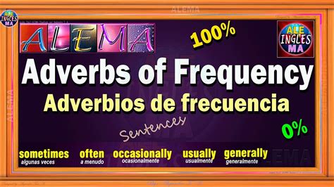 Ideas De Adverbs Of Frequency Adverbios Adverbios De
