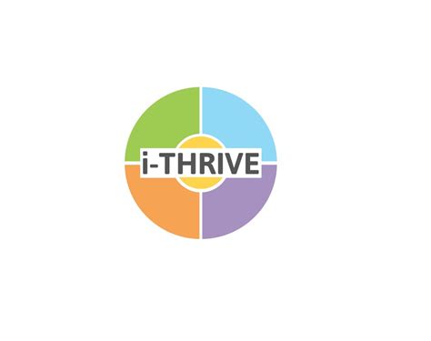 Ithrive Logo About Feature I Thrive