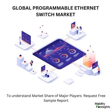 Global Programmable Ethernet Switch Market Size And Forecasts To 2030