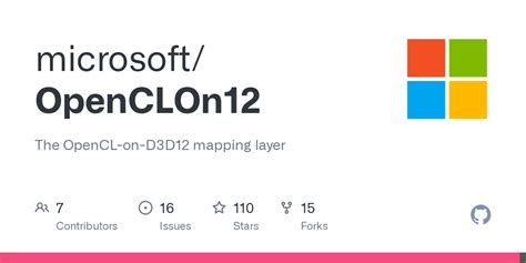 Github Microsoftopenclon12 The Opencl On D3d12 Mapping Layer