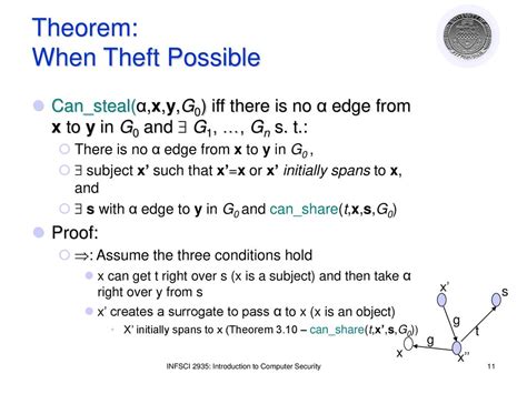 september 16 2004 introduction to computer security lecture 3 ppt