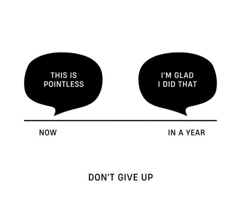 Akash Tiwari On Linkedin Successmindset Ideas Consistency Learninganddevelopment Growth