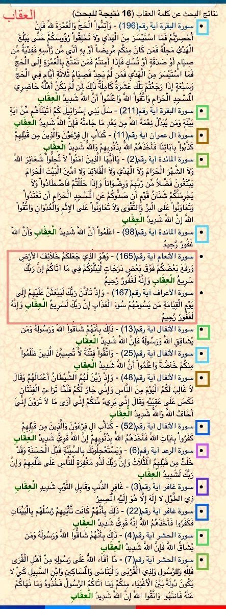 العقاب ست عشرة مرة في القرآن موضعي الوسط ل— سريع العقاب