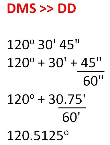 GEOG 360 Midterm Flashcards Quizlet