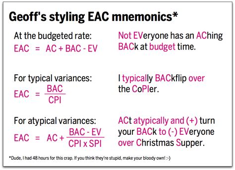 8 Pmp Formulas Ideas Earned Value Management Pmp Exam Pmp Exam Prep