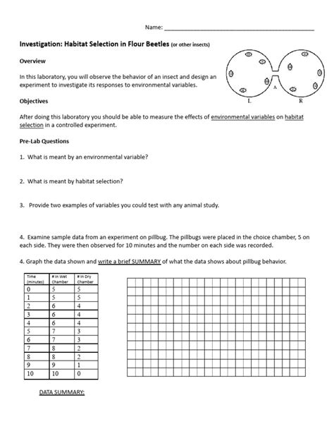 Investigation Habitat Selection Pdf Experiment