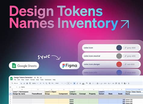 Best Practices For Naming Design Tokens Components Variables And