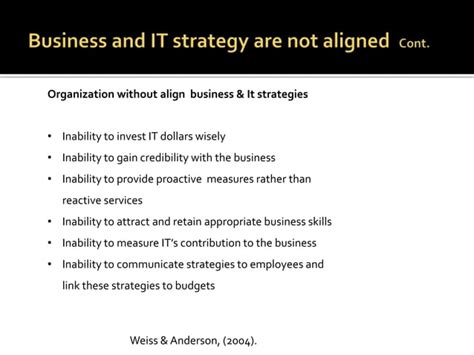 Technology Drivers Ppt