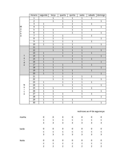 Trabalho Io Excel Pdf
