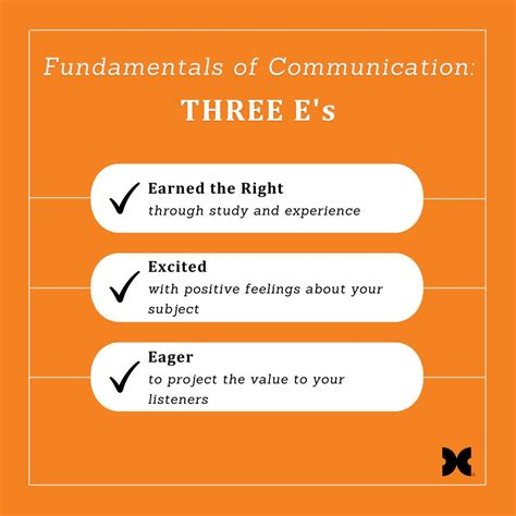 Dale Carnegie Mid South On Linkedin Dalecarnegie Communication Presentations Publicspeaking