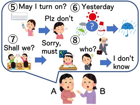 《lesson 91》ふつうけい② ｜ Plain Form Japanese Language Note