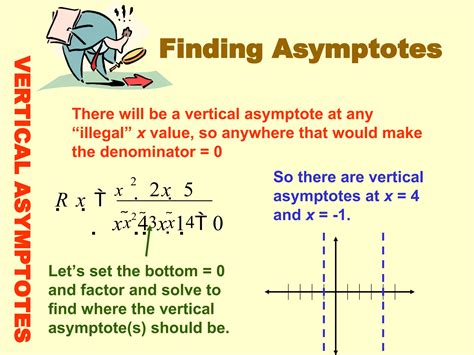 General Mathematics Rational Functionspptx